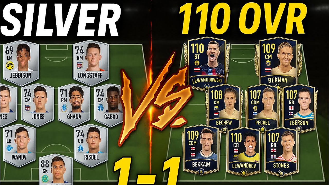 Can a Silver Squad Beat 110 OVR Meta Team in FC Mobile? You Won’t ...