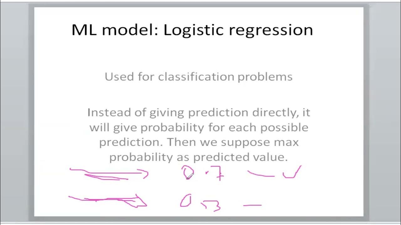 Logistic regression machine learning algorithm, ml model, classification models - YouTube