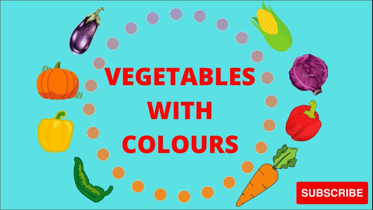 vegetables, names of vegetables in english, vegetables learning for ...