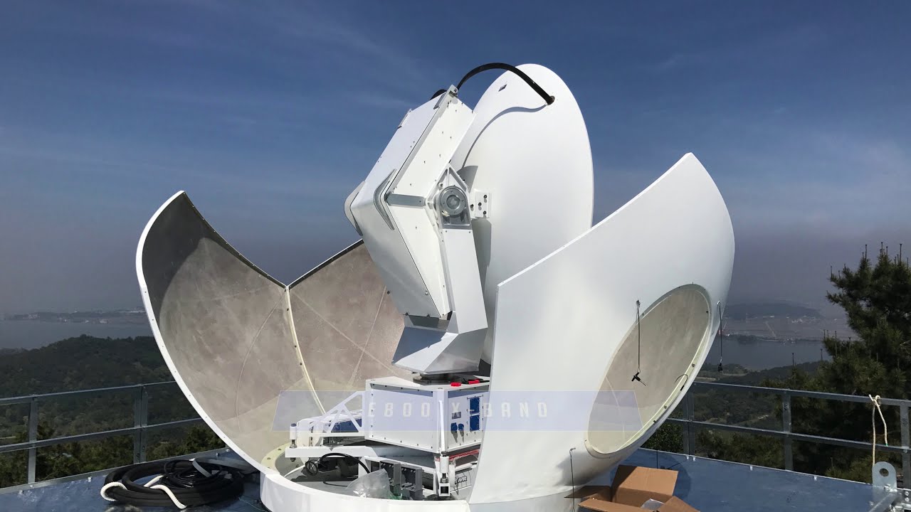 EWR Radar Systems - YouTube