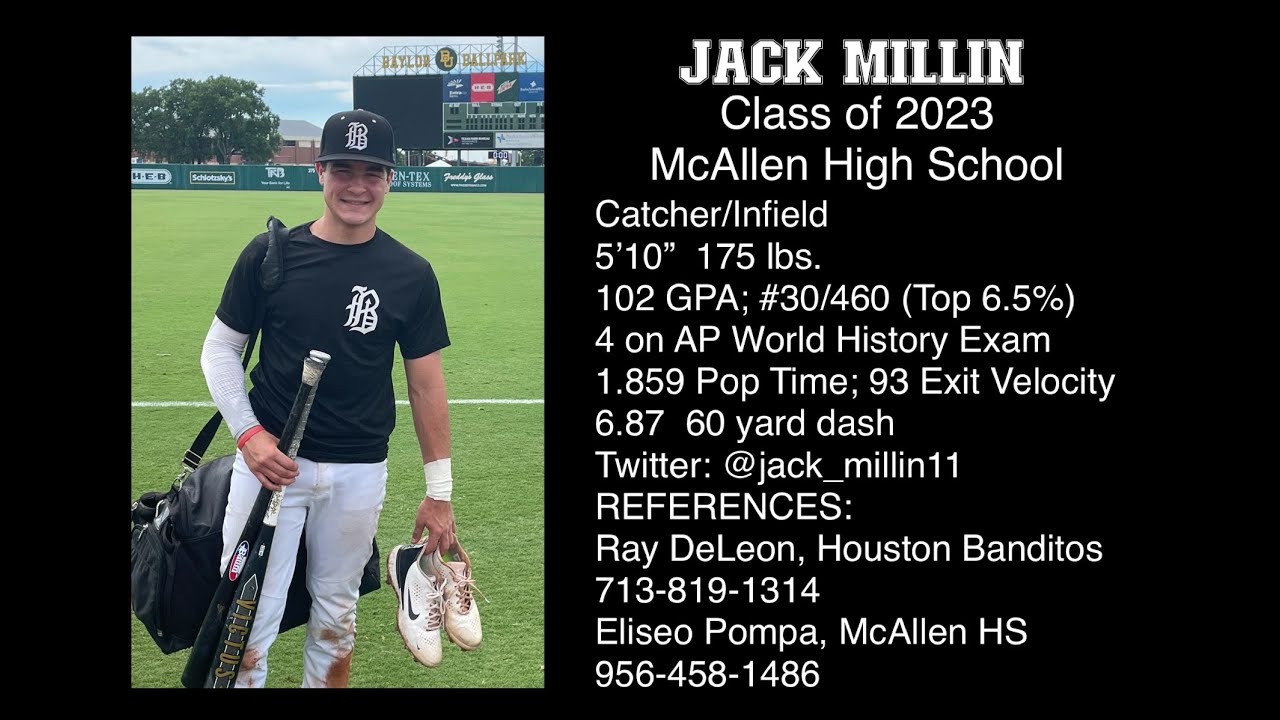 Jack Millin 2021 Summer Fall SD 480p - YouTube