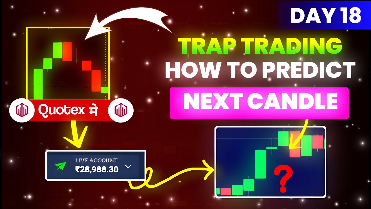 Trap Trading | Quotex Live Trading | How To Predict Next Candle ...
