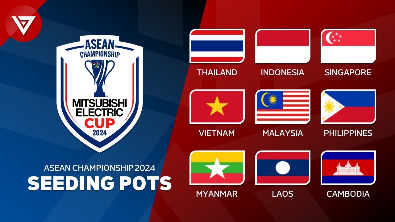🔴 ASEAN Championship 2024 Pots Draw Results - AFF MItsubishi Electric ...