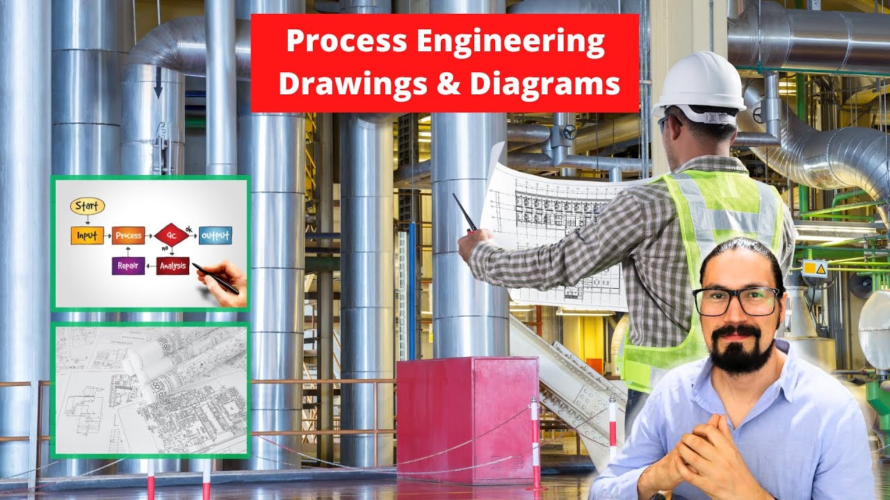 NEW COURSE - Process Engineering Drawings & Diagrams - YouTube