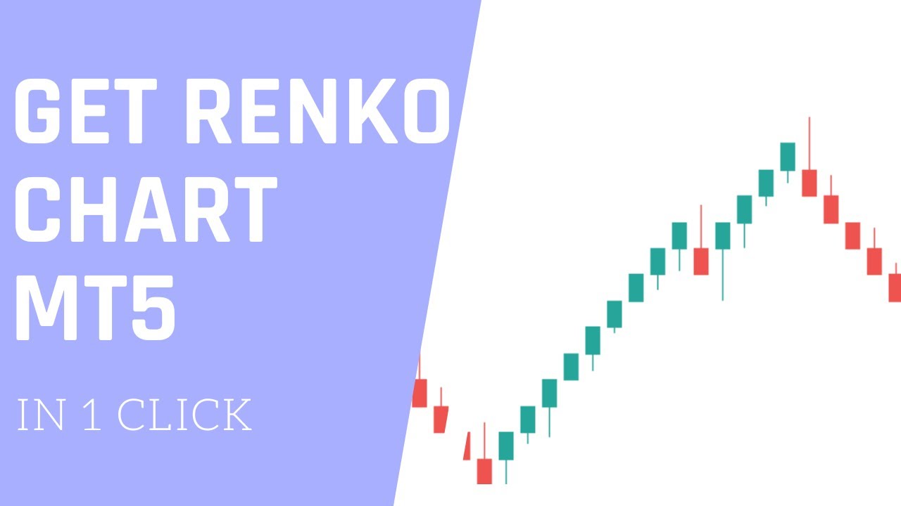 HOW TO CREAT RENKO CHART ON MT5 - YouTube