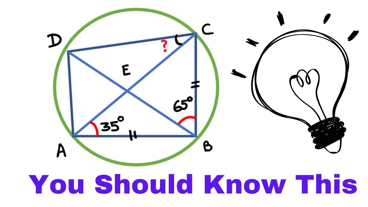 Trick to Solve Geometry Problem | Competitive Exam | Math Olympiad ...