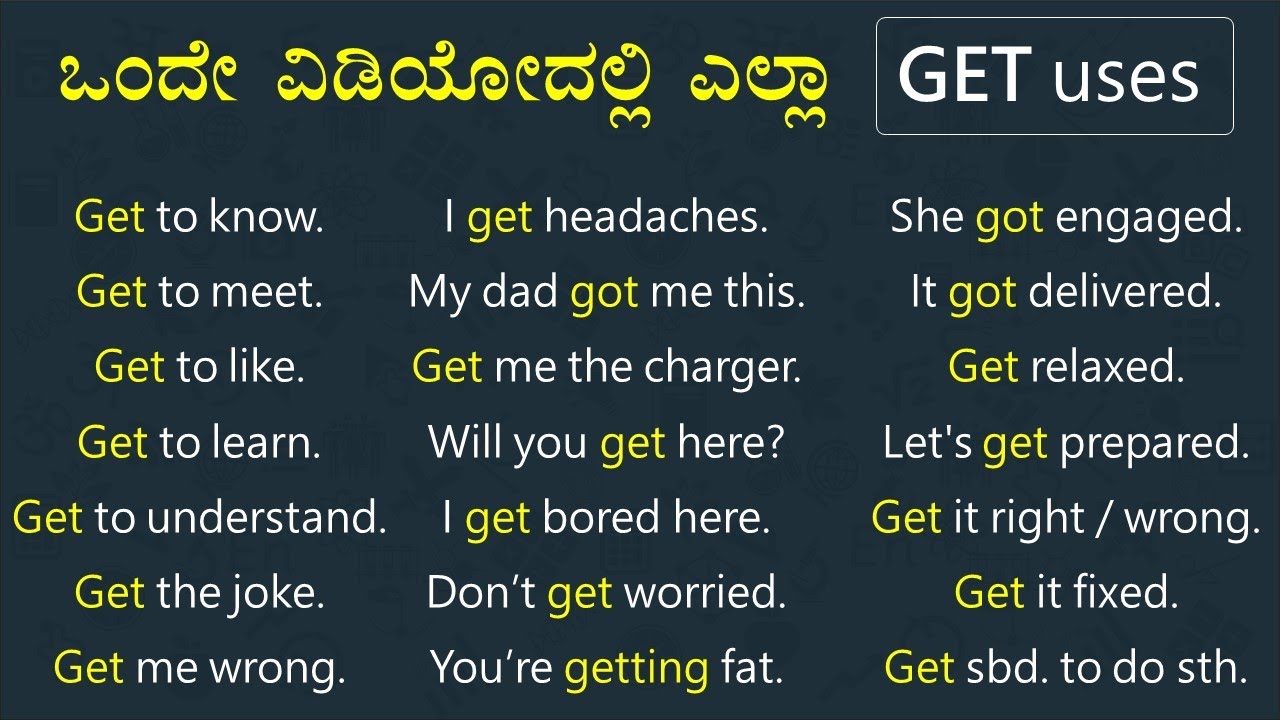 ALL uses of 'GET' word in Spoken English - YouTube