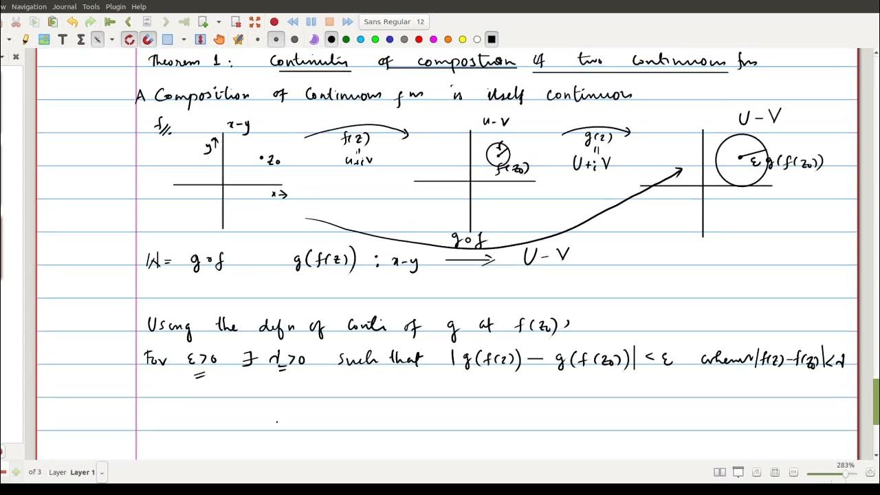 Lecture 2 complex analysis sec 18 theorem 1 - YouTube