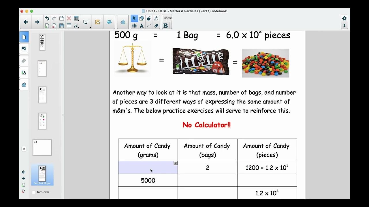 Introduction to the Mole & Mole Conversions - YouTube