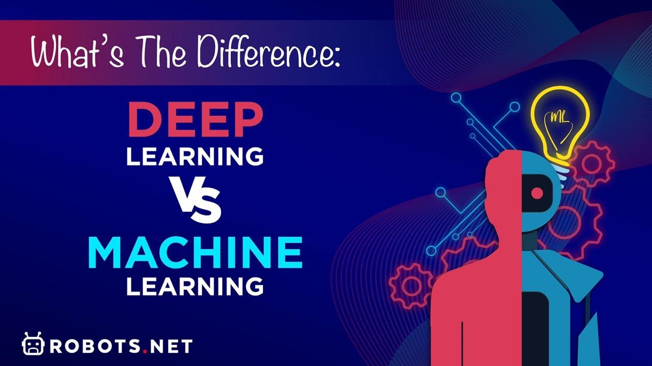 Deep Learning Vs. Machine Learning: Not Quite the Same Thing - YouTube