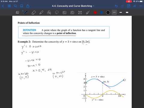Calculus Lecture 4.4 Concavity and Curve Sketching - YouTube