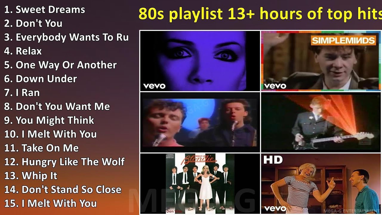80s playlist - 13+ hours of top hits from the 1980s. ~ Best Songs ...