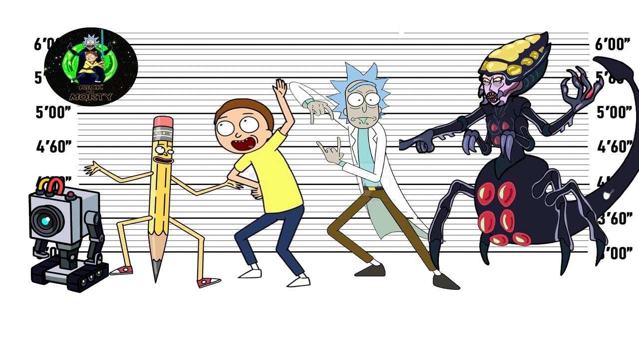 Rick and Morty Size Comparison | The Biggest Characters of Rick and ...