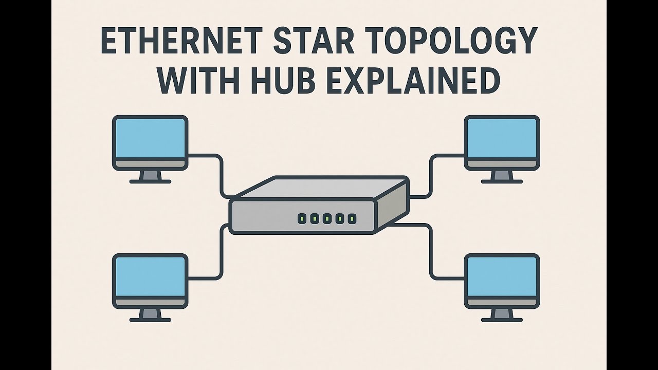 5 Understanding Ethernet Star Topology with Hubs by Arash Deljoo - YouTube