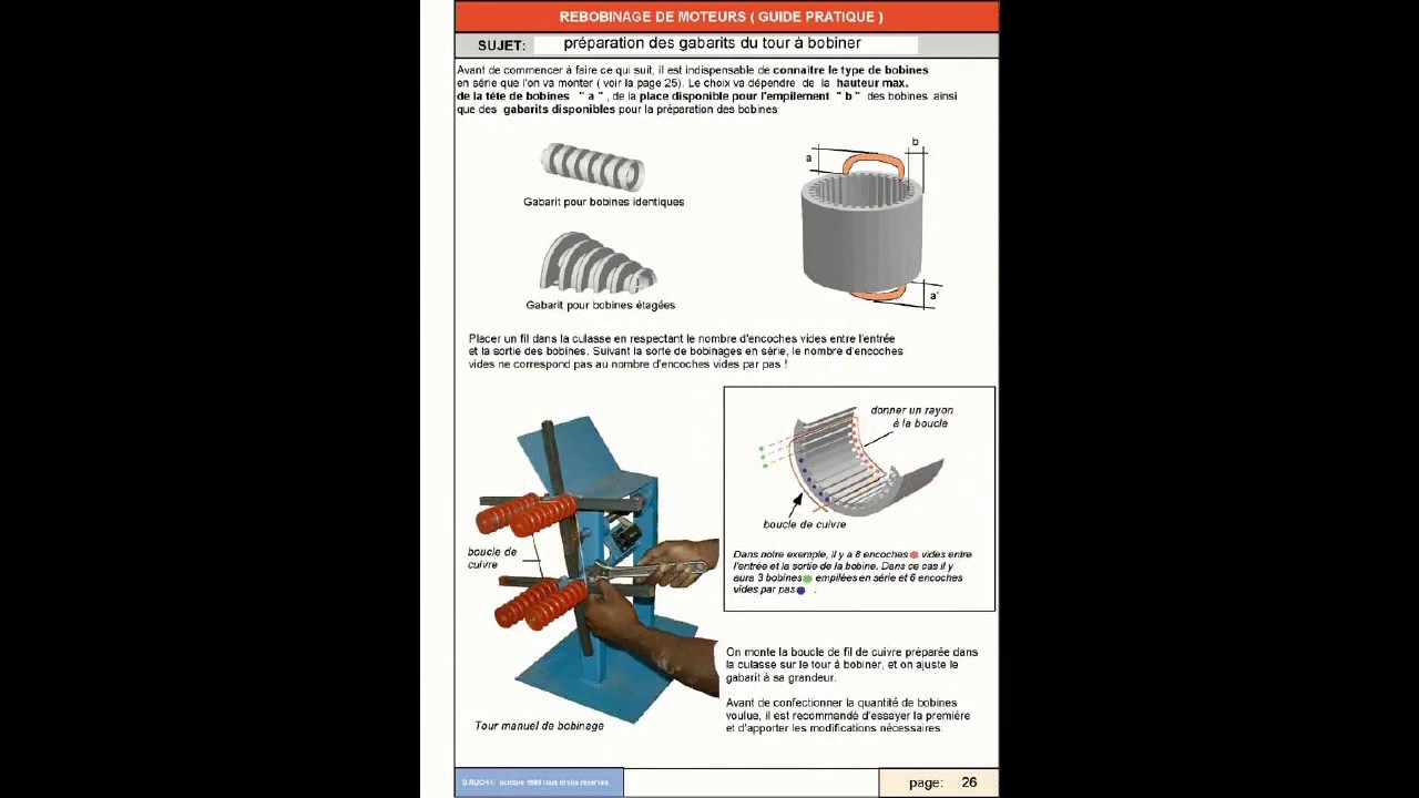 Rebobinage de Moteur electrique - YouTube