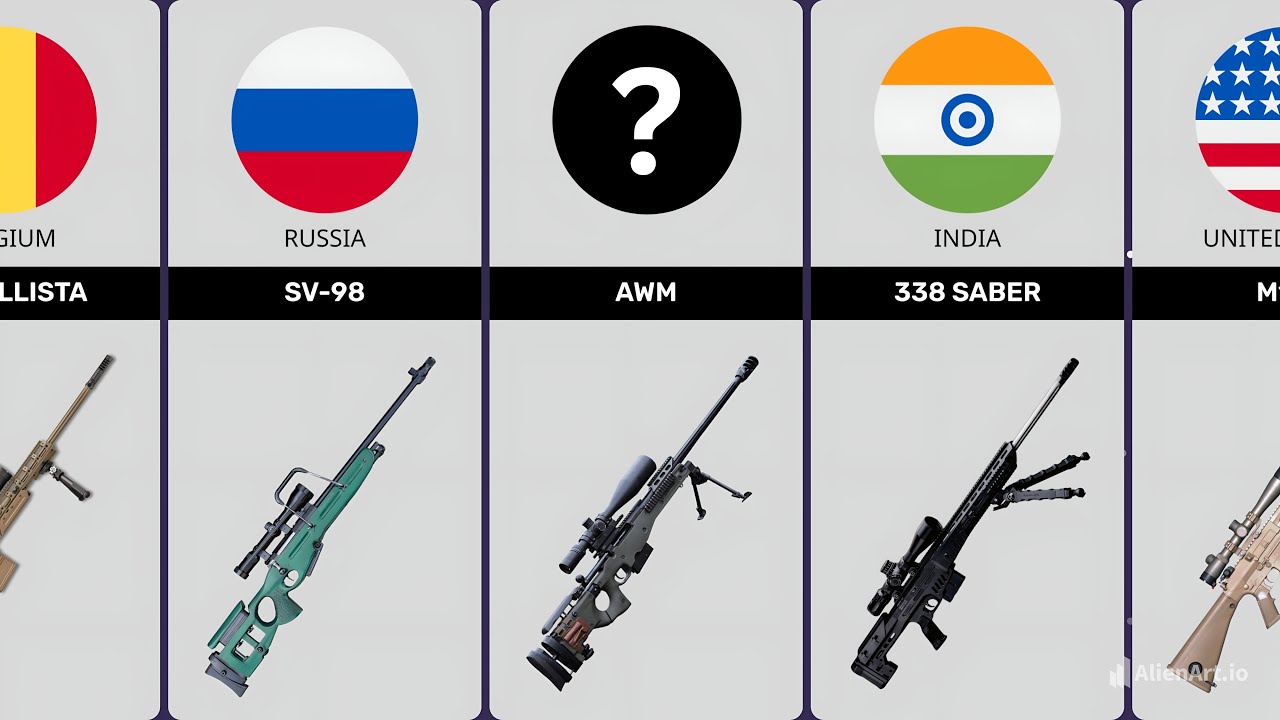 Sniper Rifle From Different Countries - YouTube