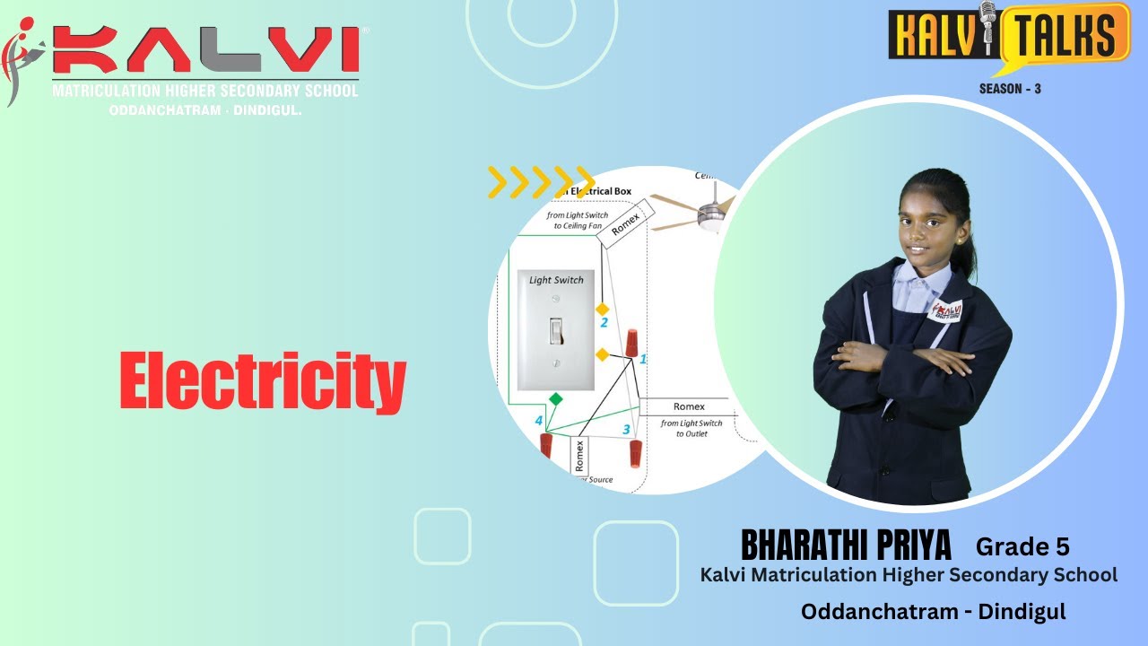 Kalvi Talks | S3 | Bharathi Priya | Grade 5 | Kalvi Group of Schools ...