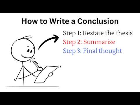 How to Write an Essay Conclusion (2-Minute Lesson)