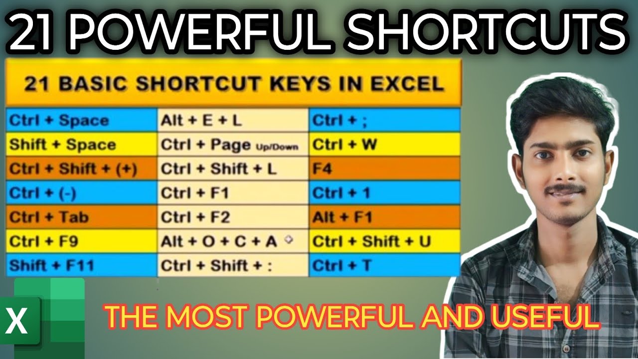 Excel Shortcuts | Top 21 Basic Shortcut Keys in Excel Pijush Excel ...