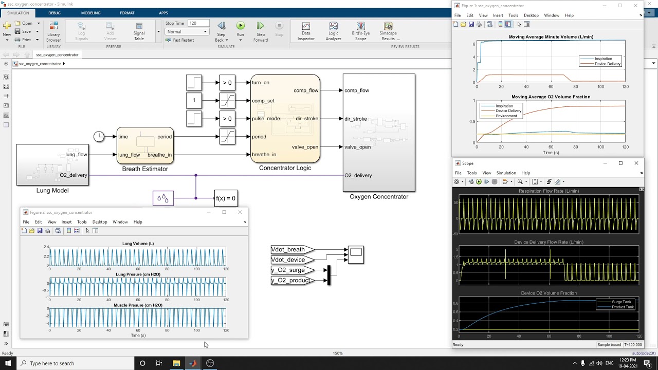 Design & Modeling of Oxygen Concentrator using MATLAB Simulink - YouTube