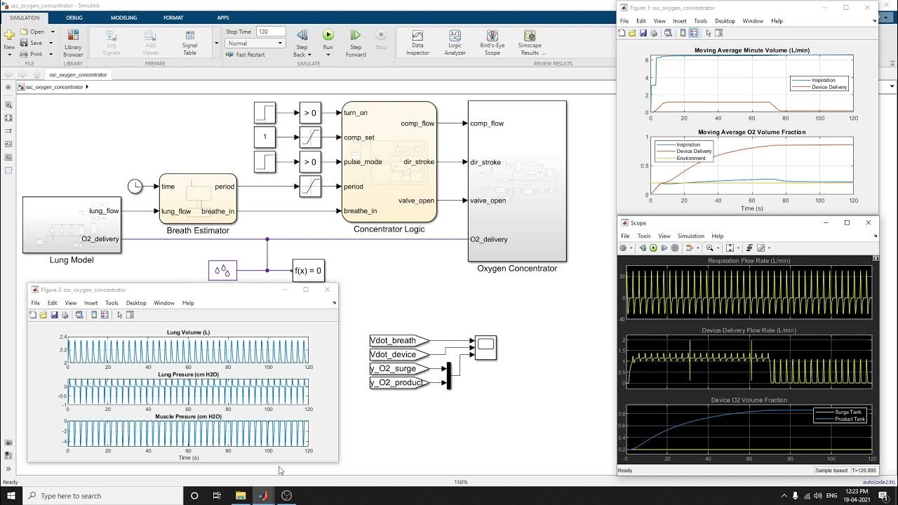 Design & Modeling of Oxygen Concentrator using MATLAB Simulink - YouTube