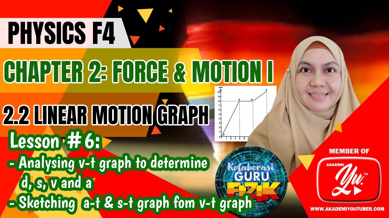 Physics F4 KSSM I 2.2 Linear Motion Graph Part 3 - YouTube