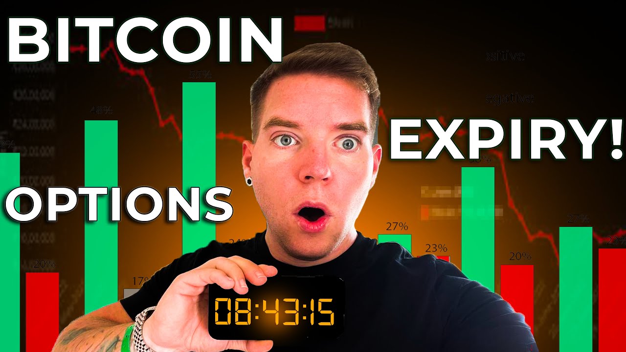 BITCOIN OPTIONS EXPIRY TODAY!!!! GET READY FOR INSANE VOLATILITY ...