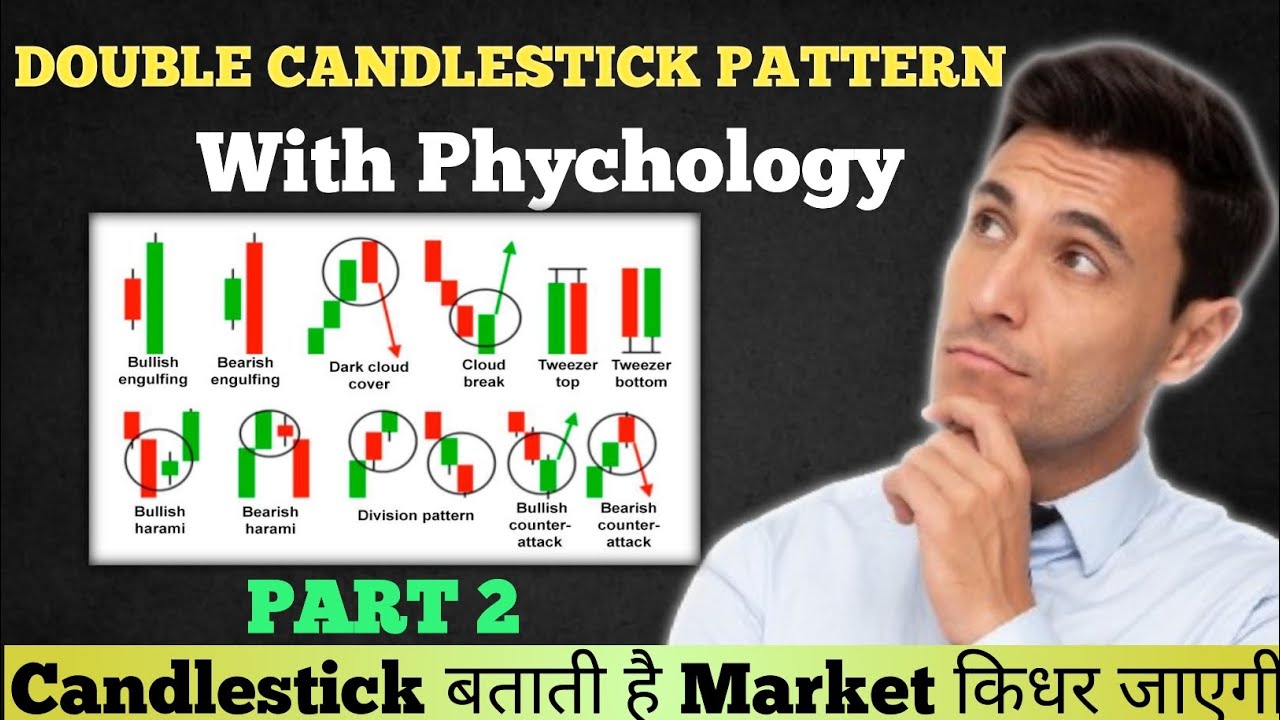 Candlestick Pattern In Hindi | Candlestick Patterns Free Course | Part ...