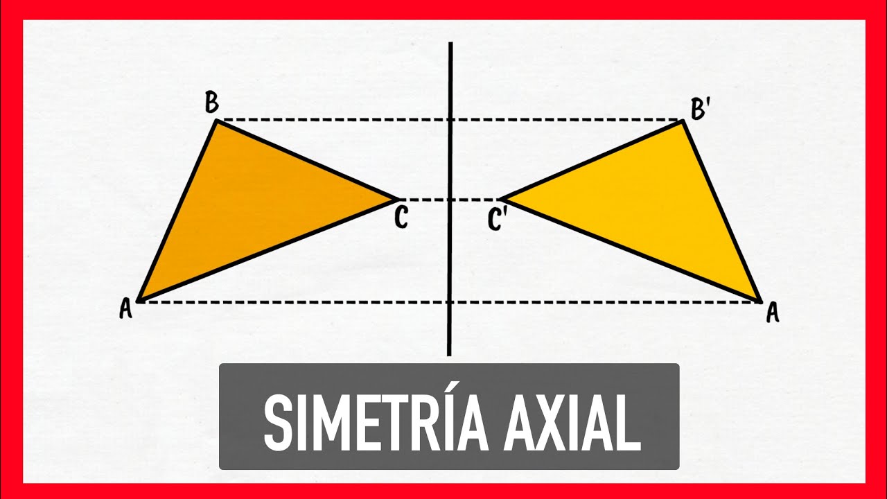 SIMETRÍA AXIAL - Rápido y sencillo - Ejemplo - YouTube