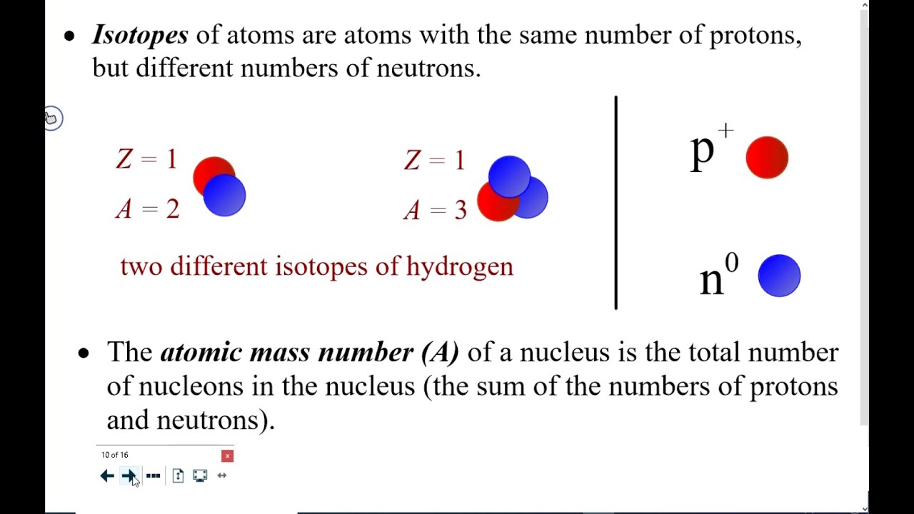 Physics 30: The Rest of the Story (P30.21 - Isotope Notation and ...