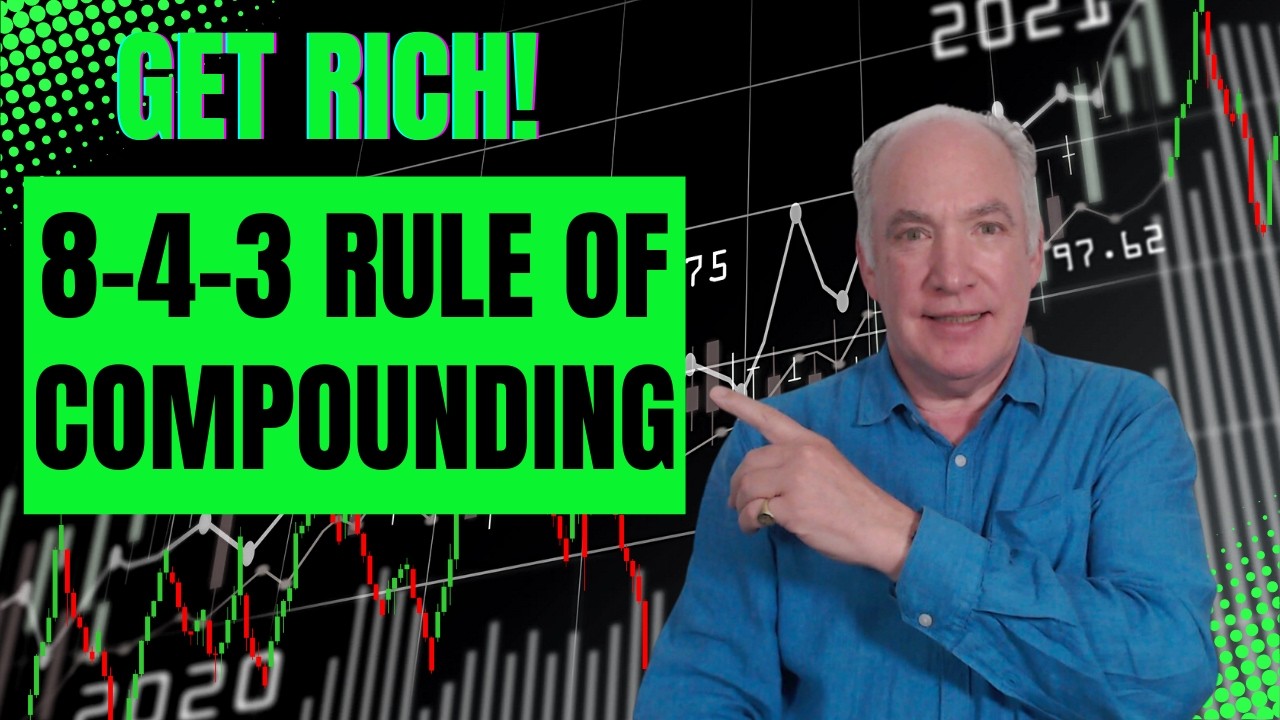 Power of Compounding Using 8 4 3 rule: How Compounding Works - YouTube