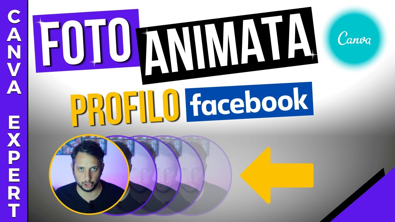 Immagini Del Profilo Per Facebook Animate