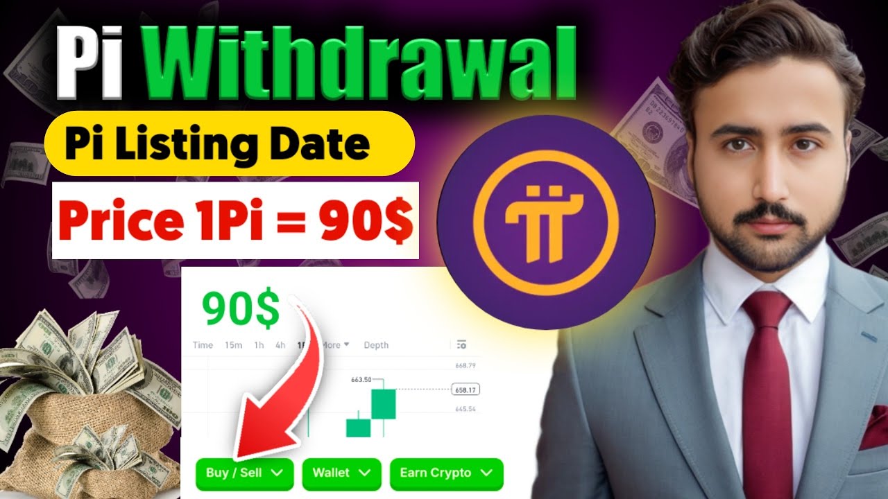 Pi Network Withdrawal| Pi Network New update | Pi update Today | Okx ...
