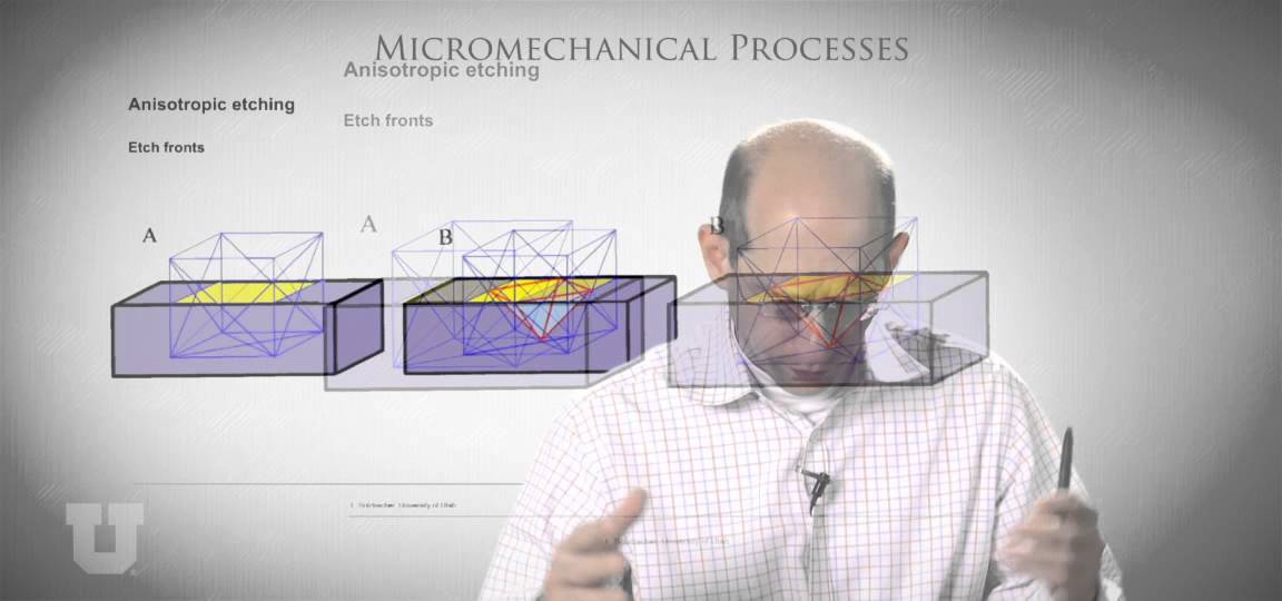 Module 2 Micromechanical Processes 1 - YouTube