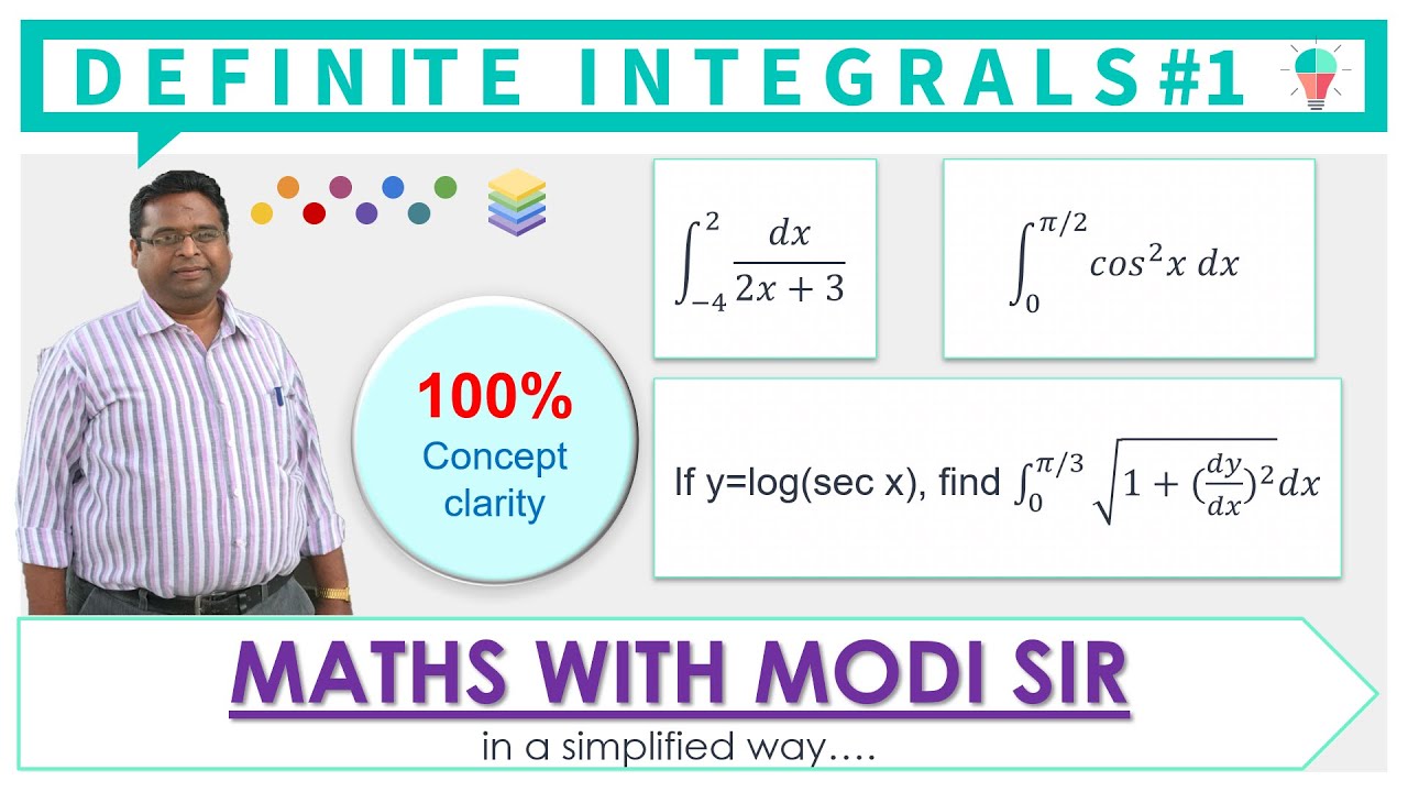 CLASS 12-DEFINITE INTEGRALS- WHAT IS DEFINITE INTEGRALS AND BASIC ...
