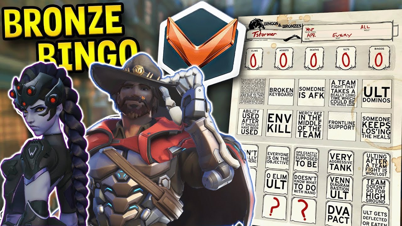 Bronze tank behavior - YouTube