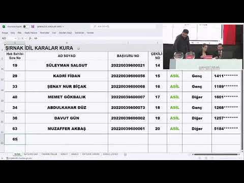 ŞIRNAK 250 BİN SOSYAL KONUT KURASI