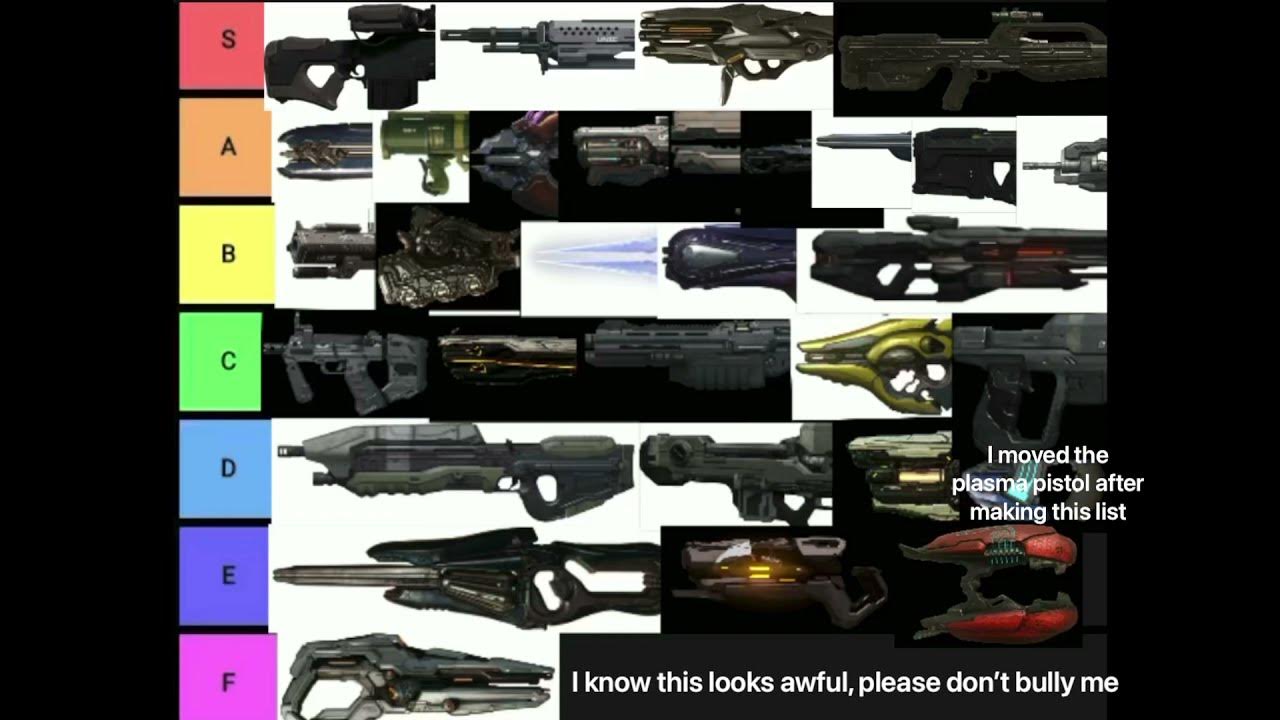 Halo 5 Weapon Tier List - YouTube
