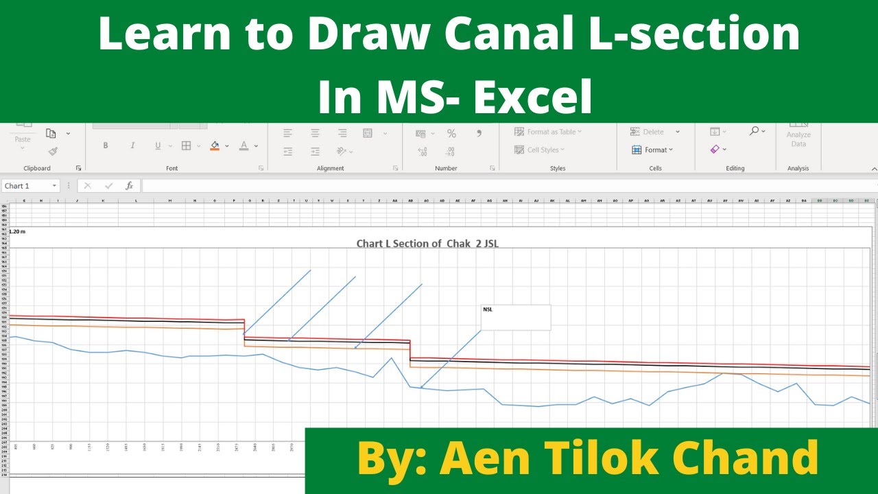 How to Draw L - Section of any canal,Road, watercourses, Earth,with NSL ...
