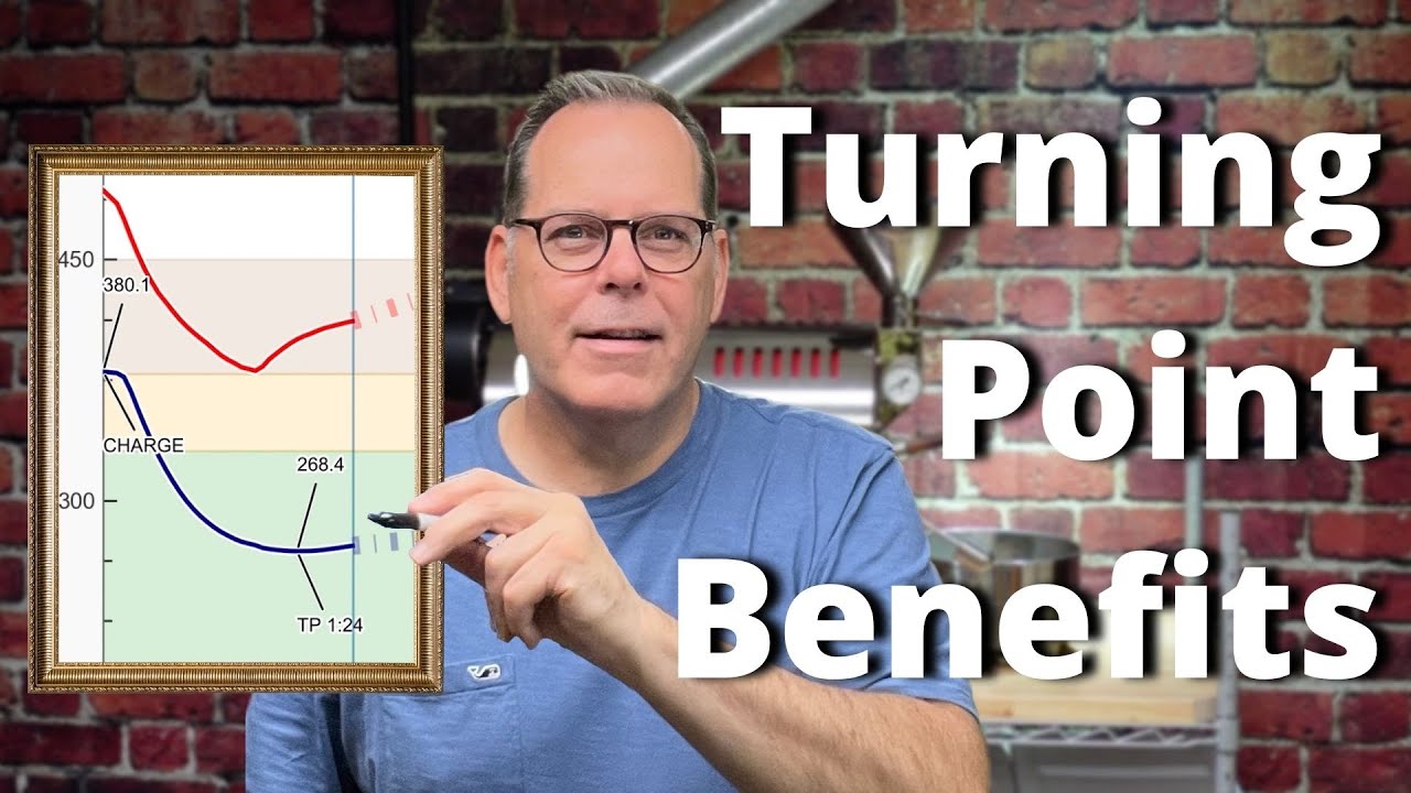 5 Ways Turning Point Benefits Coffee Roasters - YouTube