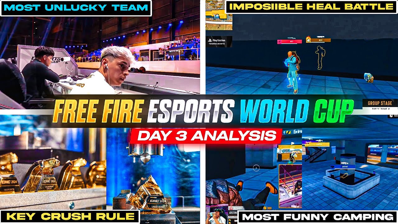 FREE FIRE ESPORTS WORLD CUP - DAY 3 ANALYSIS !! | ESPORTS WORLD CUP ...
