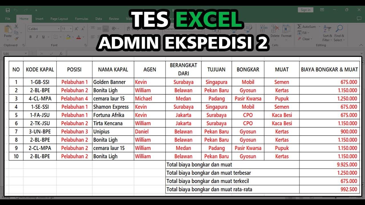 Tes Excel Admin Ekspedisi 2 | Soal dan Pembahasan Lengkap untuk Admin ...