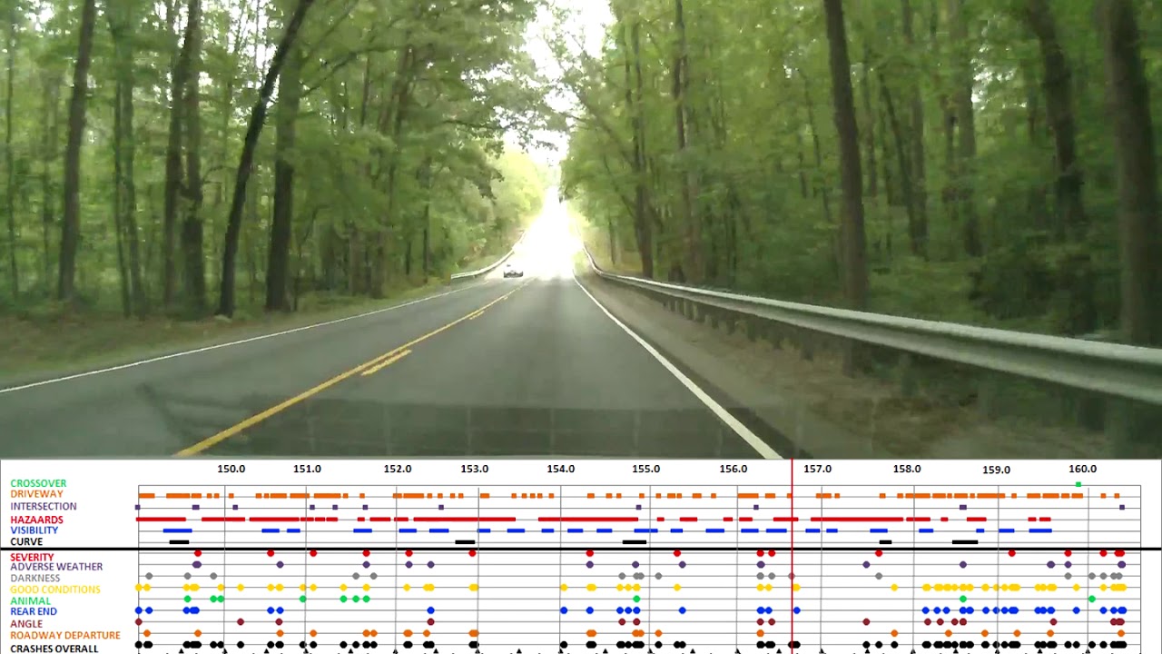 Route 60 Corridor Study - Roadway Safety Audit - YouTube