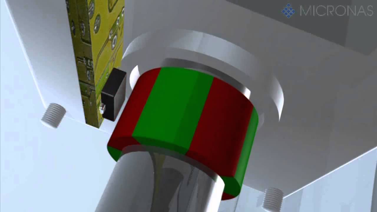 HAL730 am Beispiel Fensterheber | by Micronas - YouTube