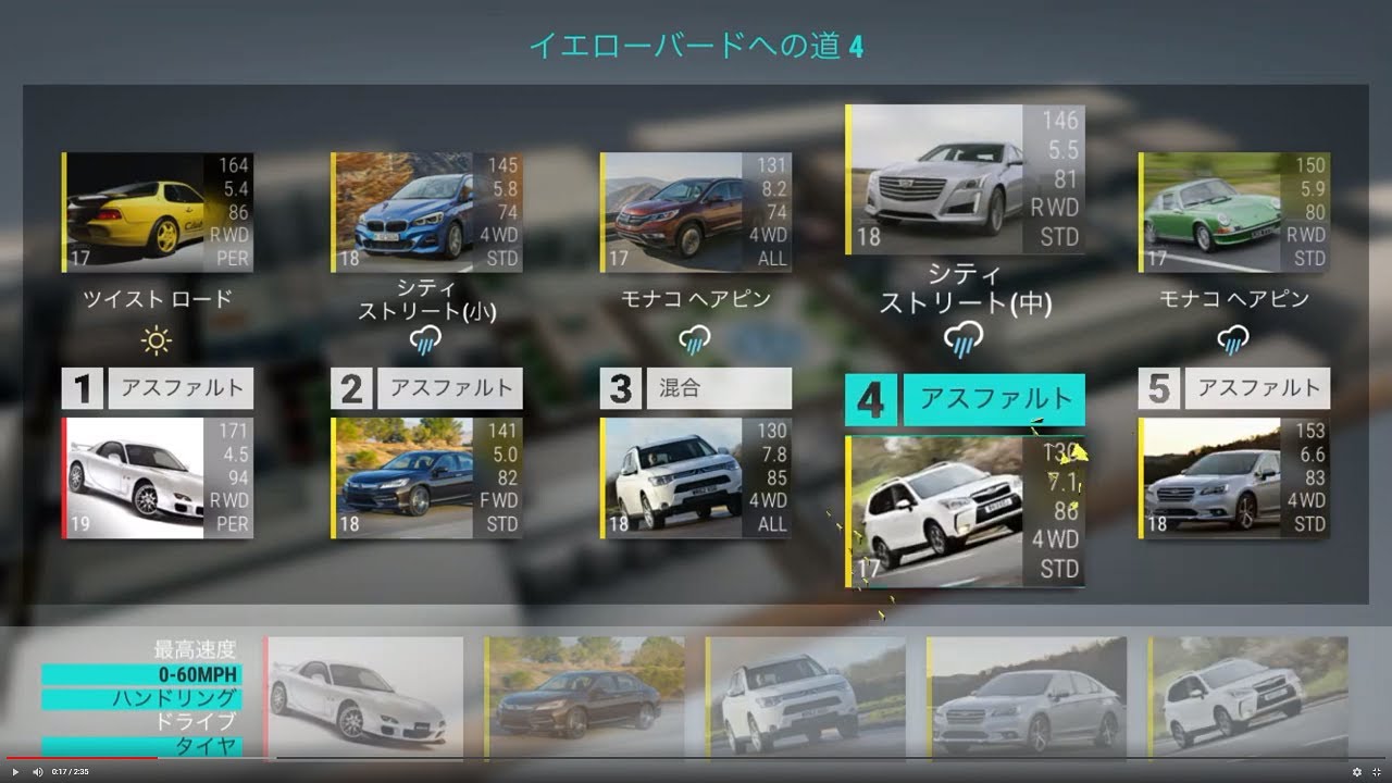 TOP DRIVES | Road to RUF "Yellowbird" (Final Round 4th Stage) - YouTube