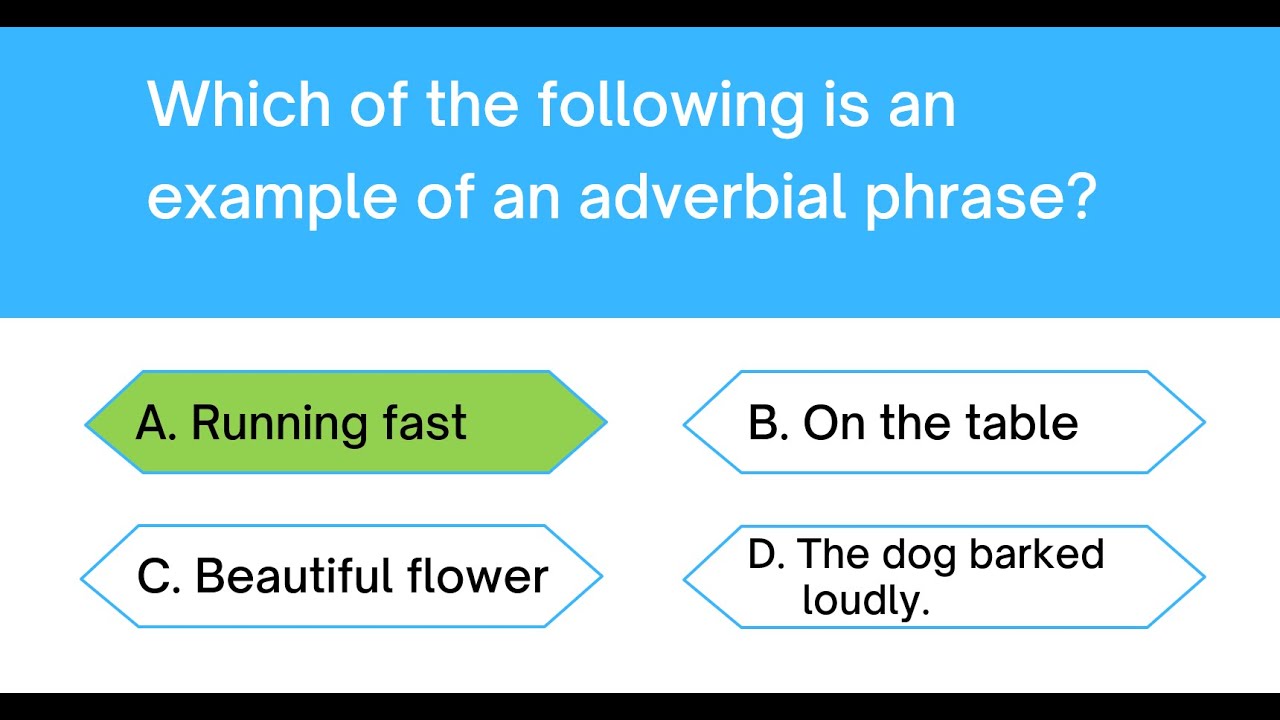 Ultimate English Proficiency Test | Discover and Test Your English ...