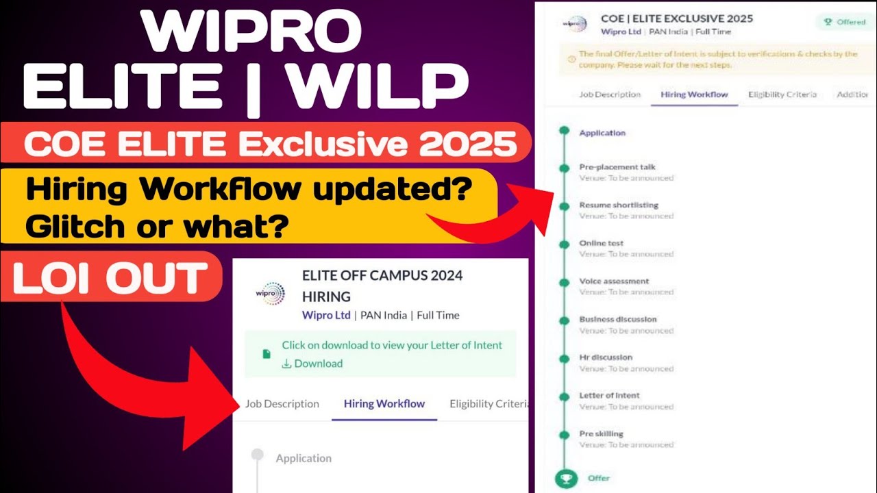 🔥WIPRO LOI OUT || COE Elite Exclusive 2025 Hiring Workflow Updated ...