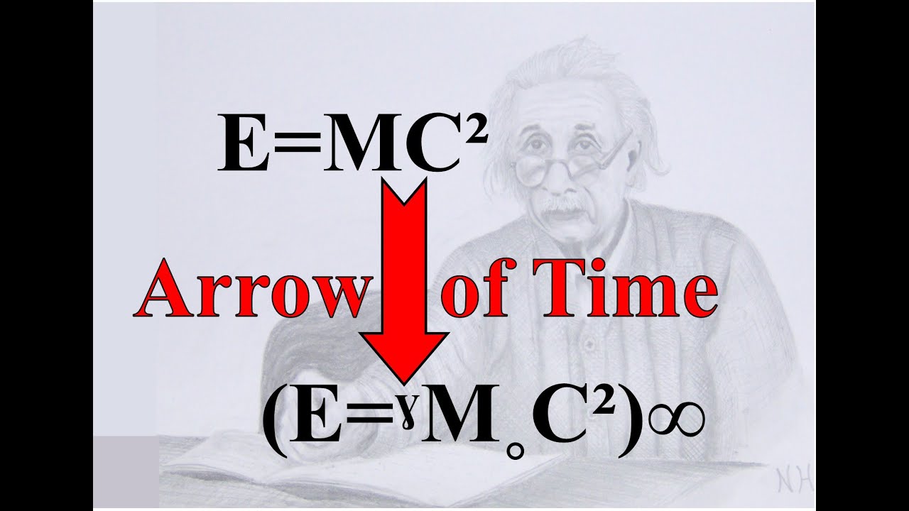 Einstein equation E=MC² representing the Theory of Everything - YouTube