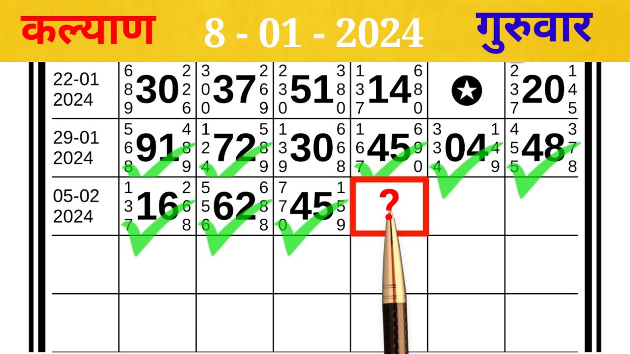 satta matka chart 08 - 01 - 2024 | kalyan chart | open to close game ...