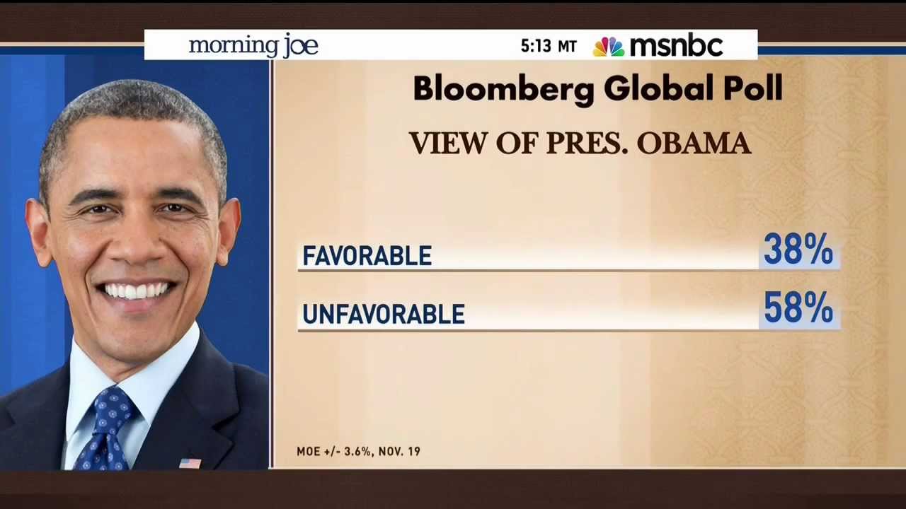 MSNBC: Obama Poll Numbers At All Time Lows, Dragging Down 2014 ...